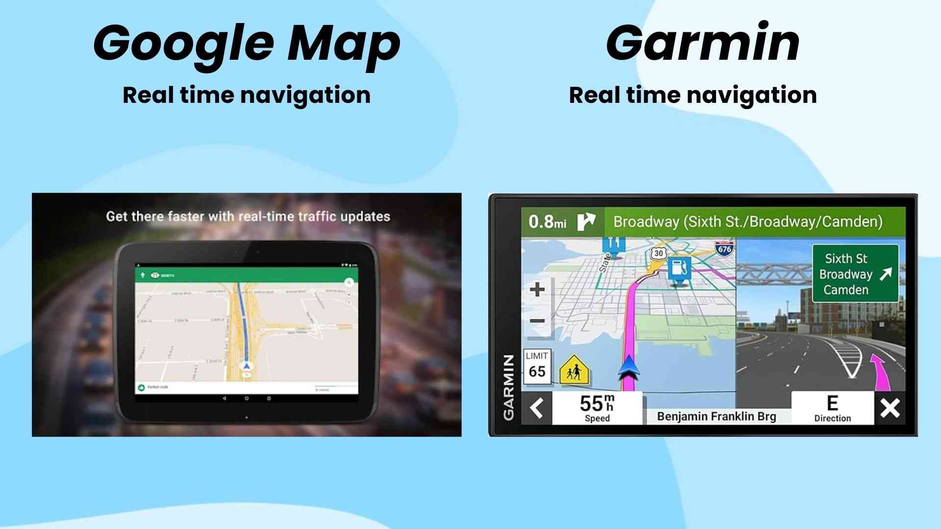 Google Maps versus Garmin GPS, Detailed Comparison, Who's ahead?